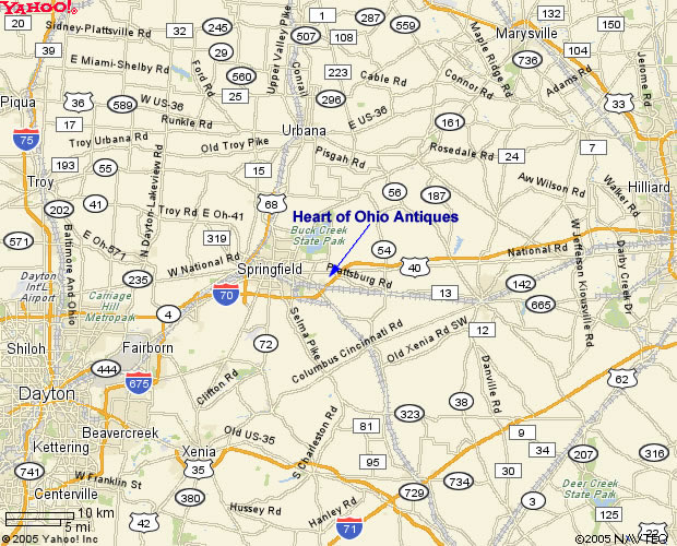 Credits and References